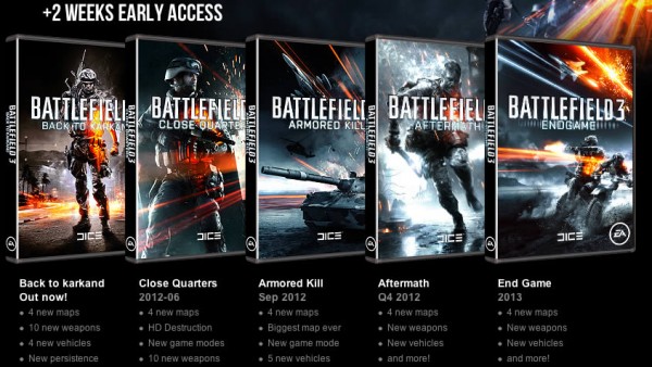 Nuevos detalles sobre la expansión Armored Kill de Battlefield 3
