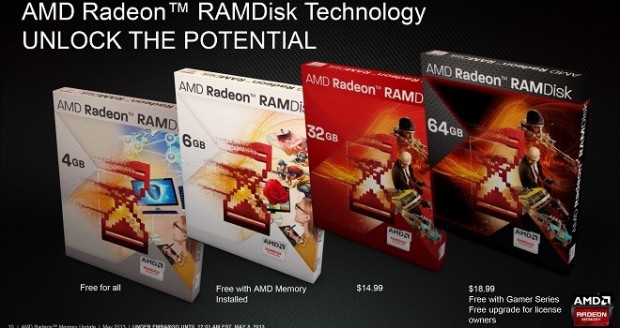 Radeon RAMDisk 4.2