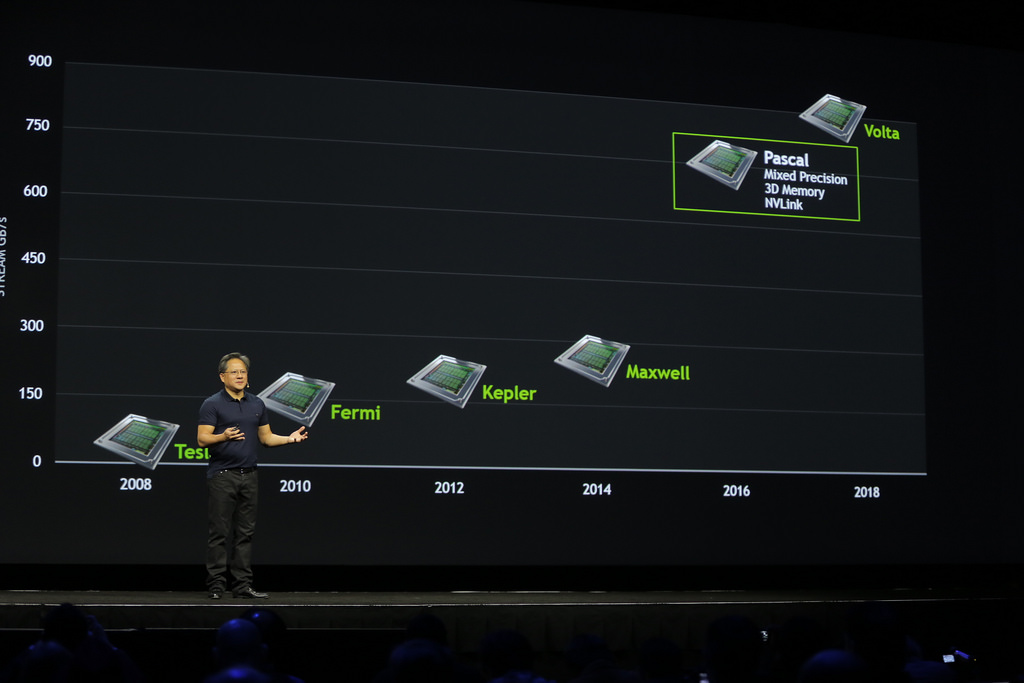 Nvidia habla de Pascal, su próxima arquitectura para GPUs, que llegara ...