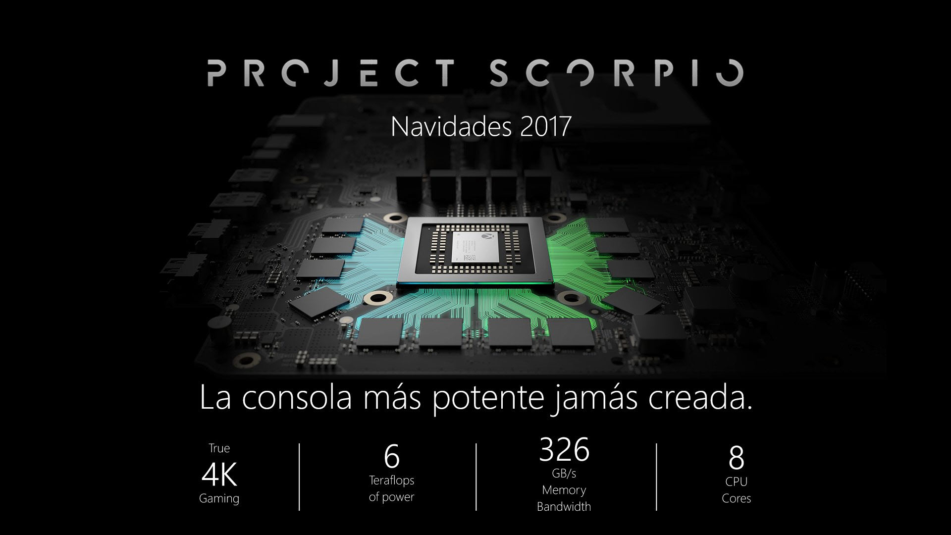 Especificaciones finales de Microsoft Project Scorpio reveladas, 4k ...