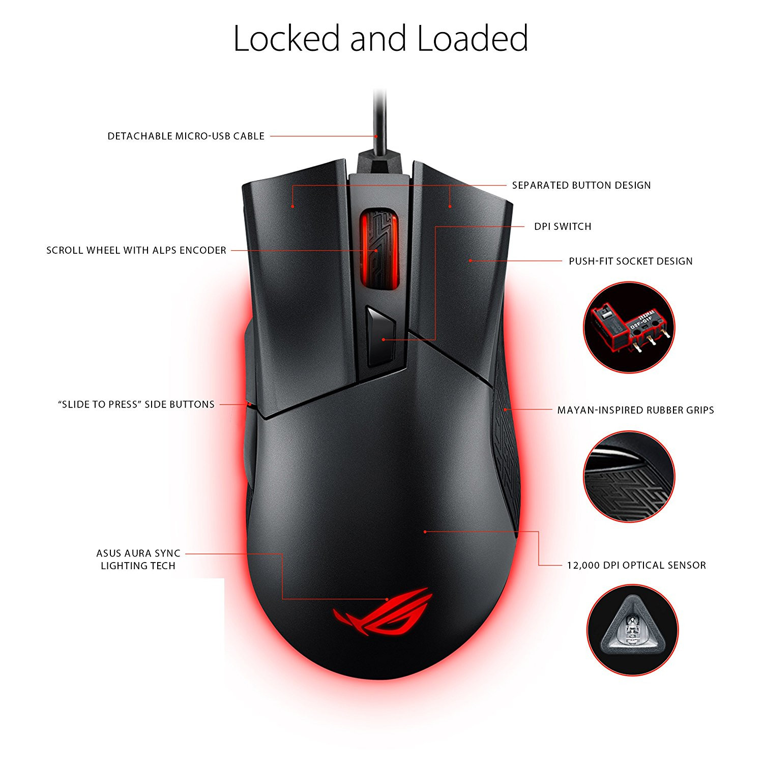 Asus ROG presenta su mouse Gladius II Origin
