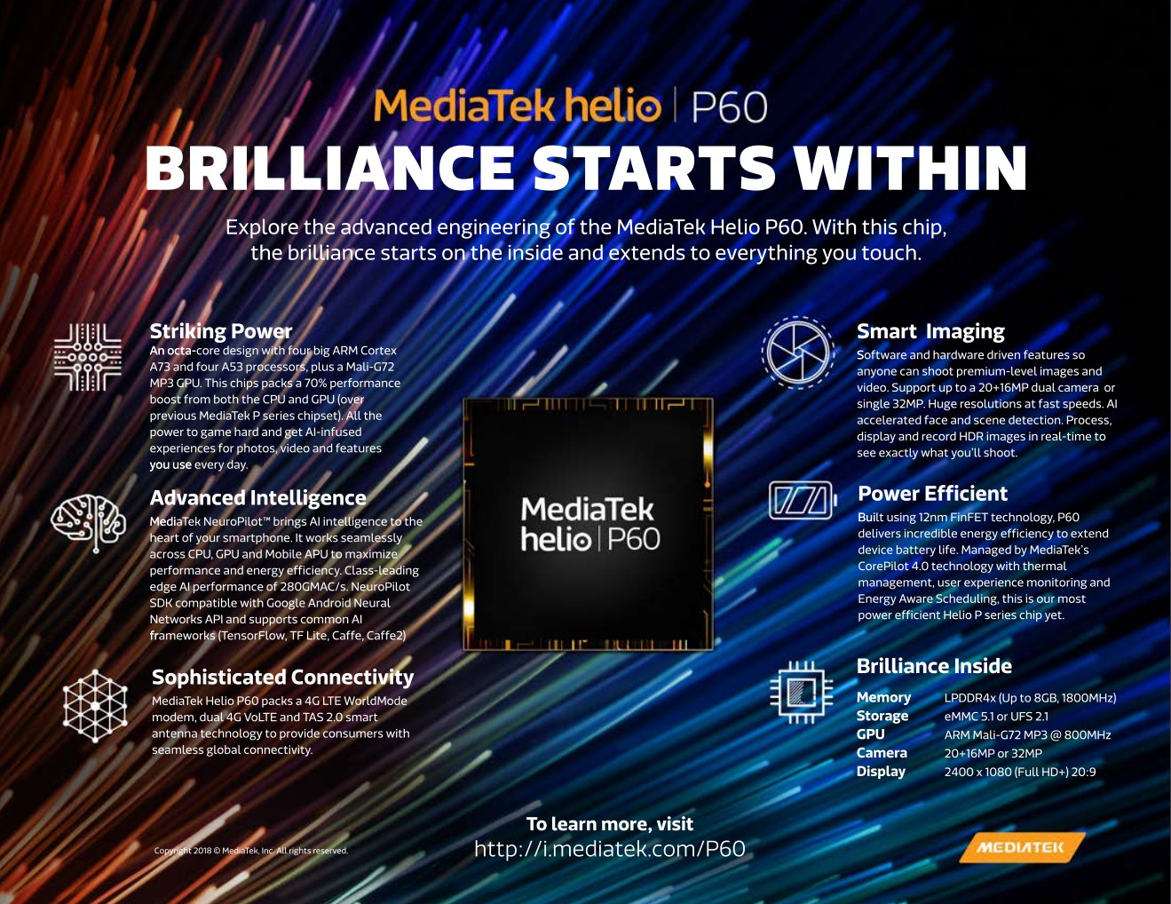 MediaTek dio a concer su Chipset Helio P60 listo para la Inteligencia ...