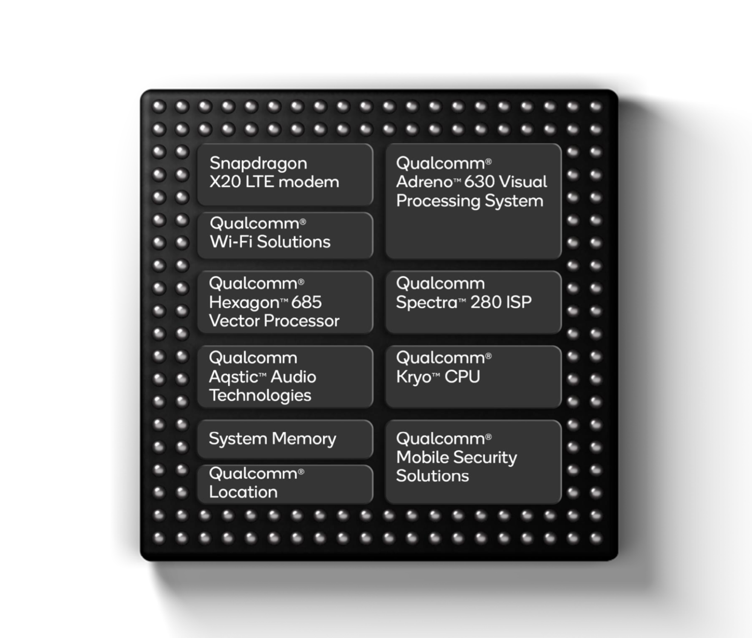 Qualcomm anuncia el Snapdragon 850, para PCs con Windows