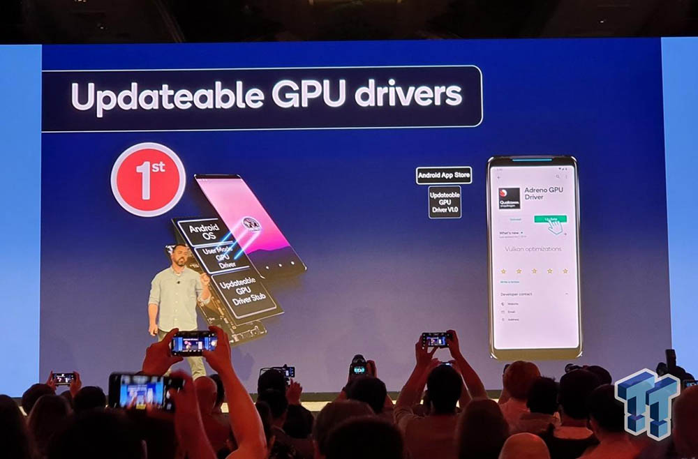 El Qualcomm Snapdragon 865 cuenta con drivers actualizables