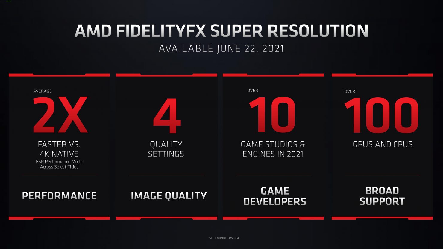 El DLSS de AMD, FidelityFX Super Resolution, se lanzará el 22 de junio ...