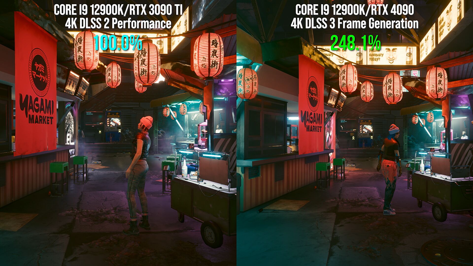 Este es el rendimiento de la NVIDIA GeForce RTX 4090 con la tecnología ...