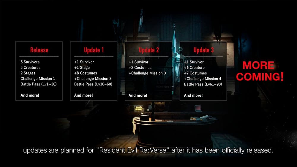 Capcom anuncia la fecha de acceso anticipado para Resident Evil Re:Verse