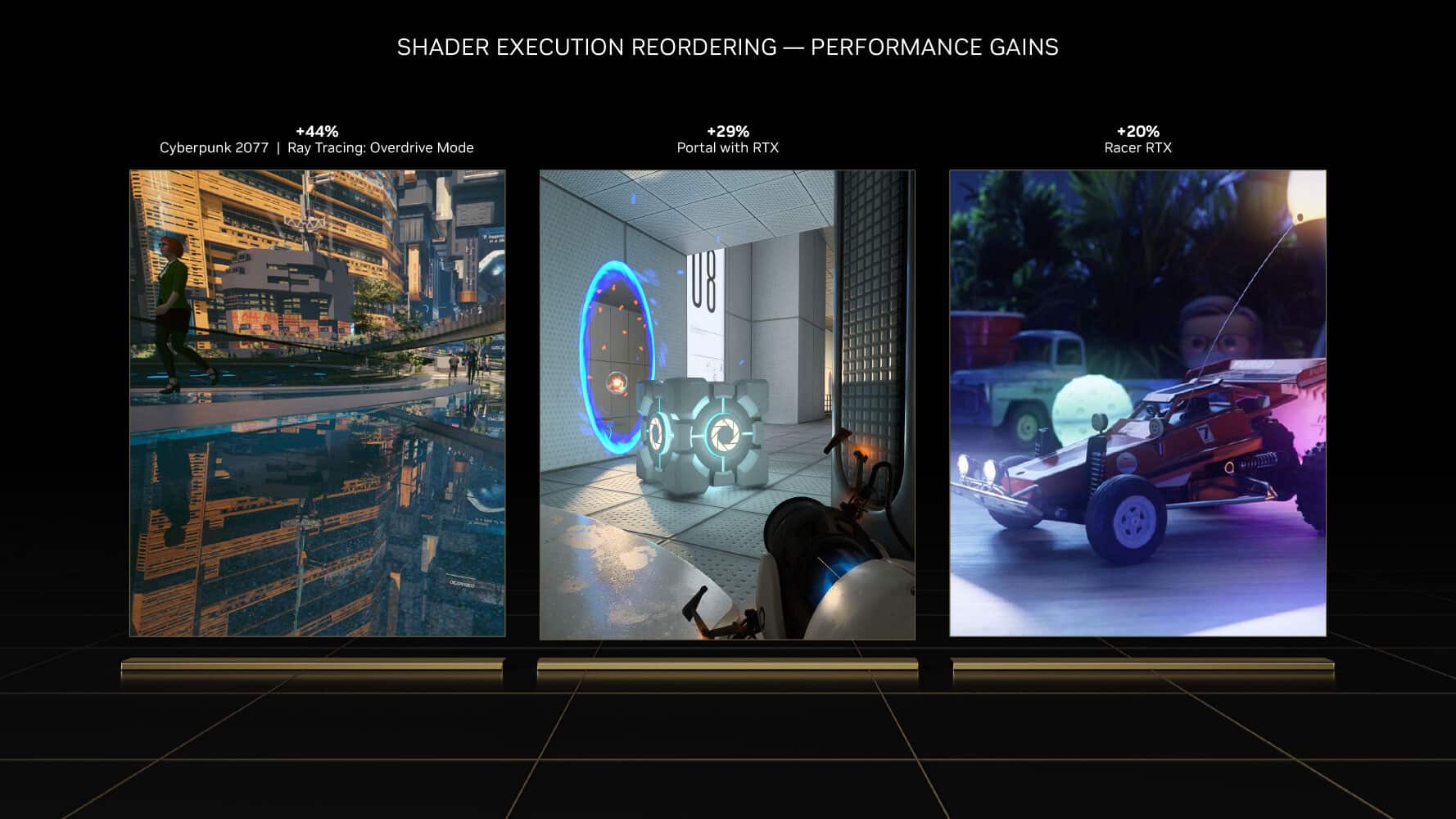 REVIEW ASUS GEFORCE RTX 4070 TI TUF GAMING