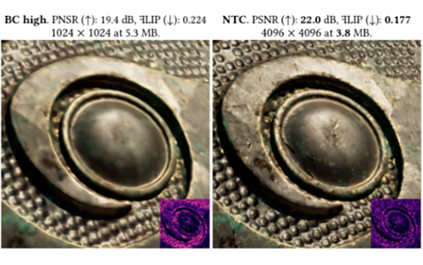 NVIDIA Neural Texture Compression ofrece una resolución 4 veces mayor ...