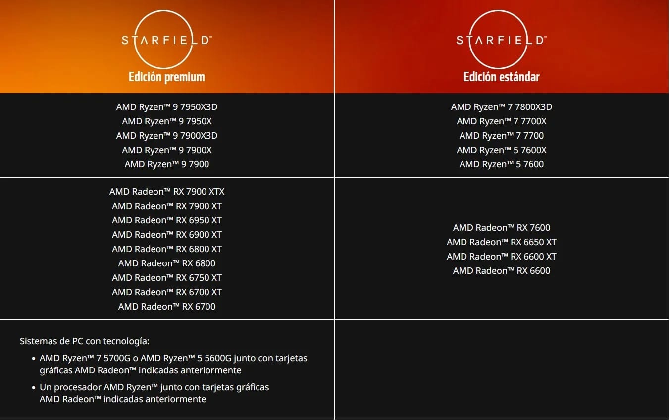 ¡Es oficial! AMD lanza el bundle de Starfield con sus propios ...