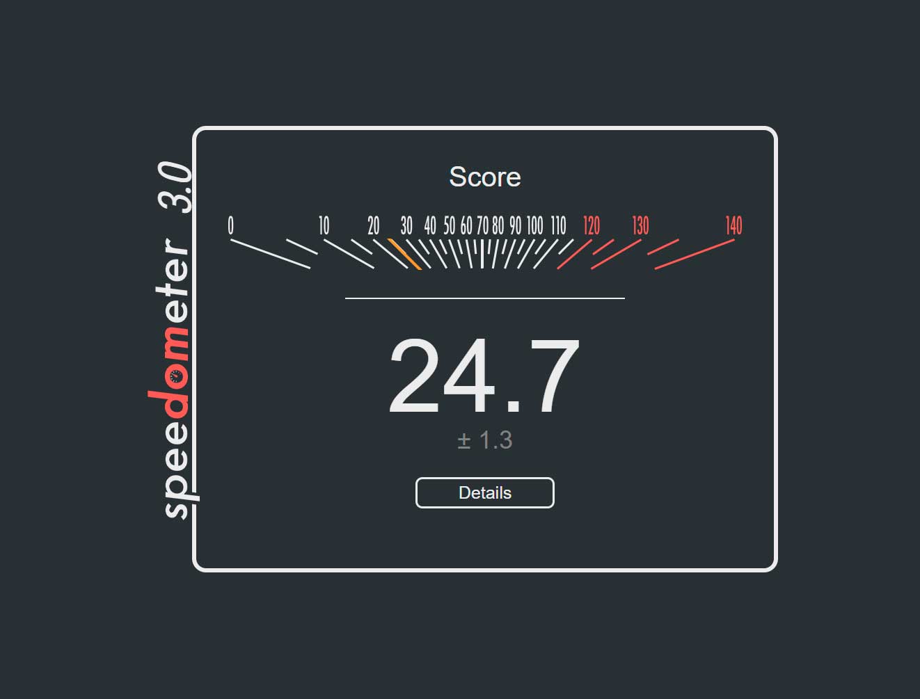 Google, Apple, Microsoft y Mozilla lanzan Speedometer 3.0 para comparar ...