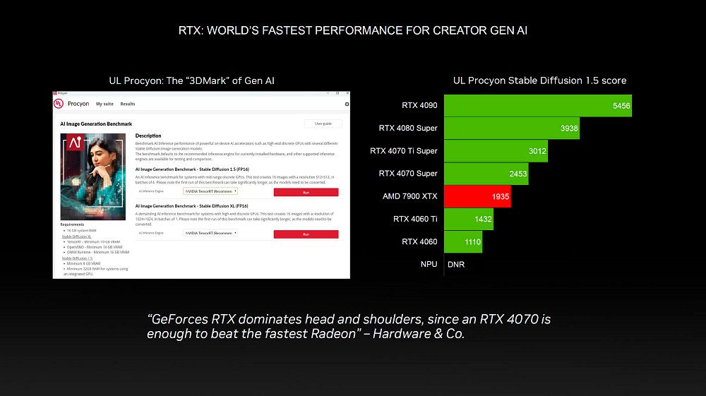 NVIDIA afirma que sus GPU RTX superan a las NPU en el procesamiento de IA