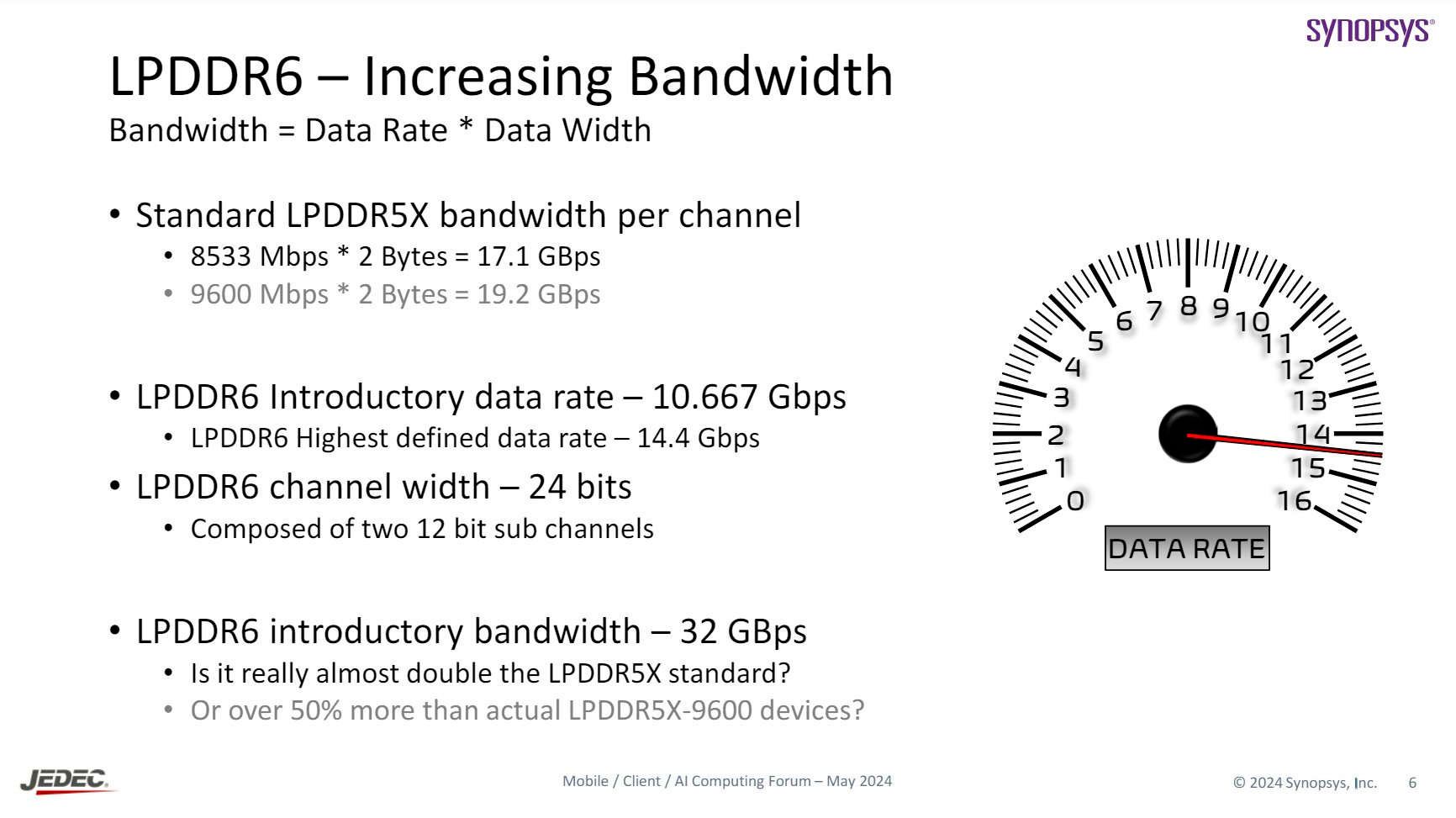 Según JEDEC, la nueva generación de memoria DDR6 llegará a 17.6 Gbps y LPDDR6 alcanzará 14.4 Gbps