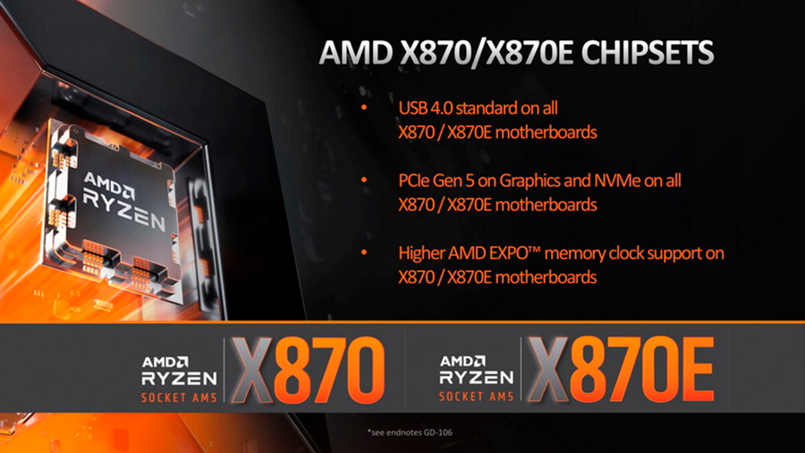 AMD presenta los chipsets X870E y X870, y promete soporte hasta 2027 para el Socket AM5 ...