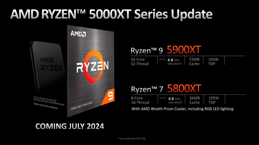 Los nuevos procesadores AMD Ryzen 5000XT para Socket AM4 saldrán a la ...