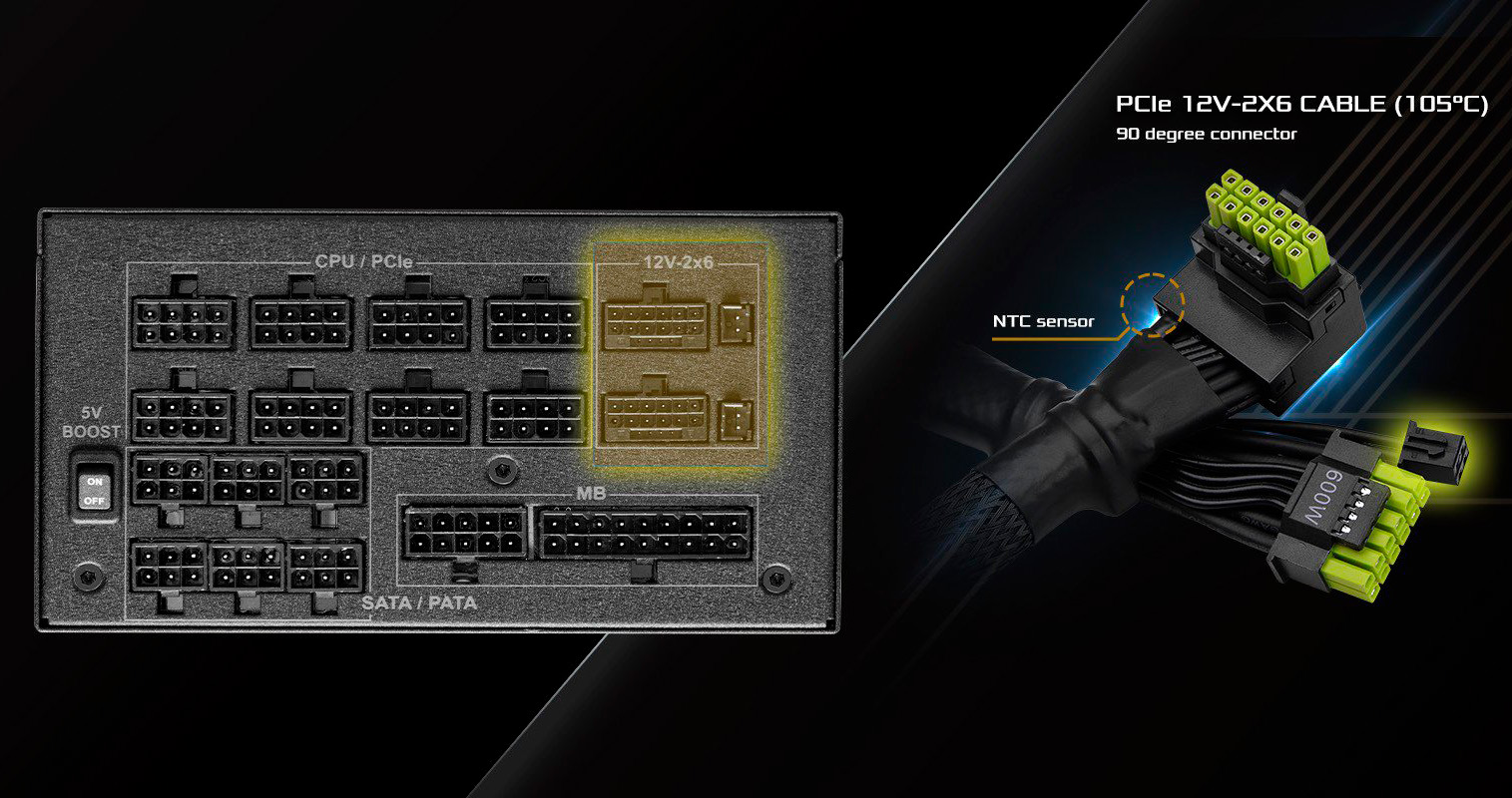 ASRock lanza nuevo cable 12V-2x6 con sensor térmico